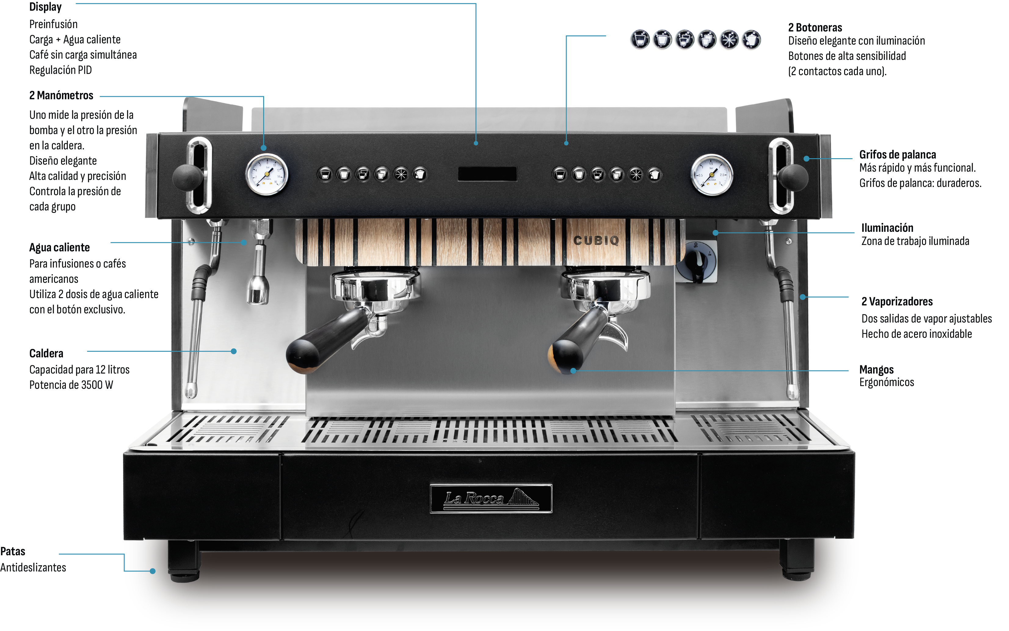 Cubiq | Máquina de café espresso personalizable para marca privada | La ...
